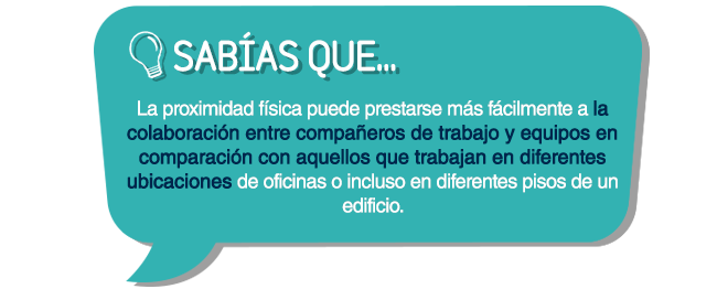 Cómo una buena colaboración de empleados puede mejorar el servicio al ...